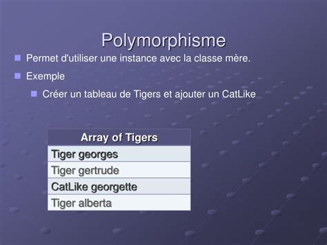 Ppt Programmation Orientée Objet Java Powerpoint Presentation Free Download Id 3695764