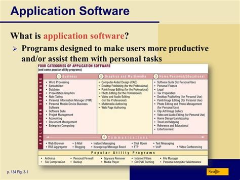 Chapter 3 Application Software Cis 110 Ppt