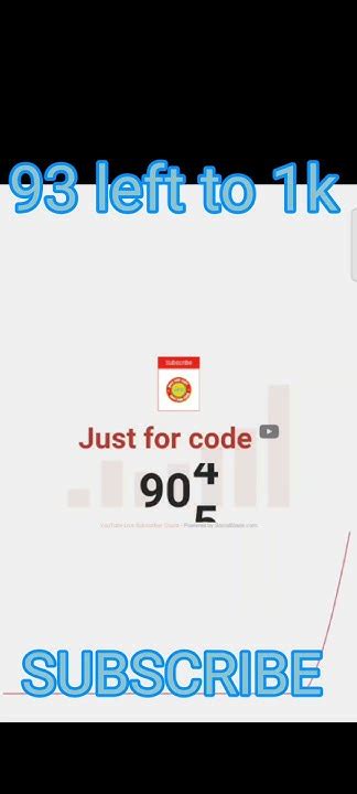 Shorts Viral Viralvideo Coding Htmltutorial Javascriptbeginner