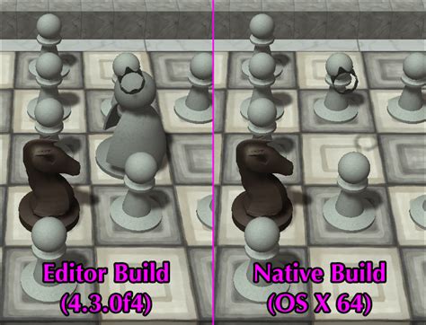Renderer Visible In Editor Build Invisible During Full Build Unity