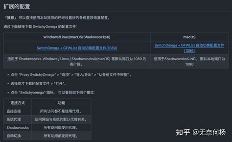浏览器代理插件proxy switchyomega安装与使用 知乎