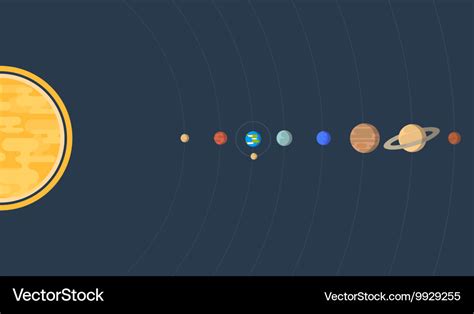 Solar System Flat Royalty Free Vector Image Vectorstock