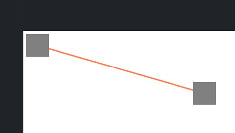 Centering Coordinates Of Anchors · Issue 127 · Ansekileader Line · Github