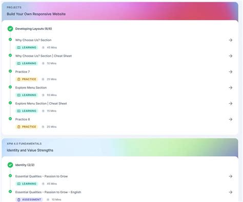 Anuj Mundu On Linkedin Day5 30dayscodingchallenge Nxtwave Learning Growing Challenges