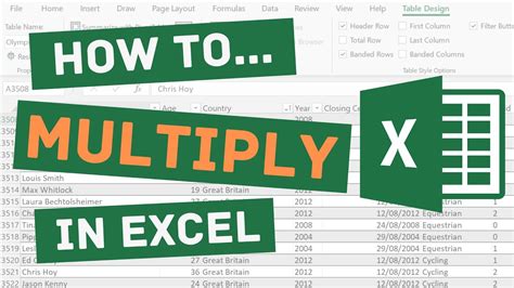 How To Multiply In Excel Quick And Easy Tutorial YouTube