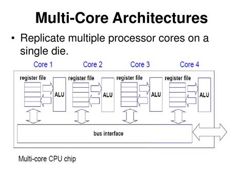 Ppt Multi Core Architectures Powerpoint Presentation Free Download Id5716581