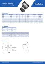 Encoder For Bldc Motor Optical Incremental Type Power Tronic Drive Systems Gmbh Pdf Catalogs