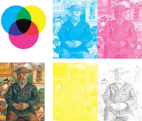 Screen Printing Design Color Separation At Jonathan Worgan Blog