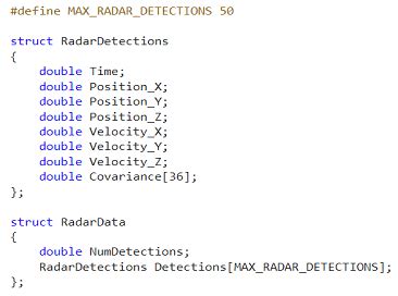 Integrate And Verify C Code Of Sensor Fusion Algorithm In Simulink MATLAB Simulink