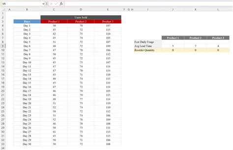 excel mode function modelsbytalias