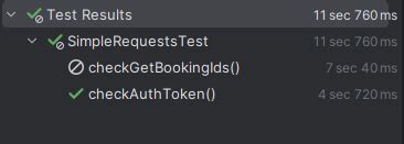 Beginners Guide To REST API Testing Hyperskill Blog
