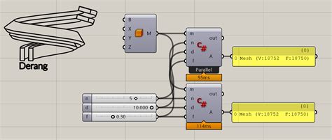 c ways of improving calculation time of scripted components grasshopper developer mcneel forum