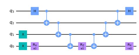 Programming Change The Position Of A Gate In Qiskit For Better Representation Quantum