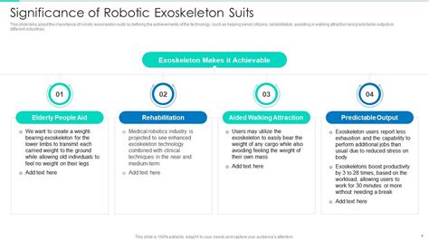Robotic Exoskeleton It Powerpoint Presentation Slides Ppt Example