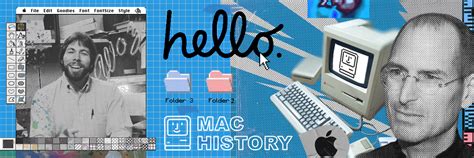 andy hertzfeld the software wizard mac history