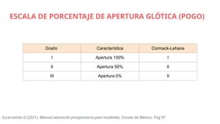 Escalas De Valoración En Anestesiología 1 1 Pptx