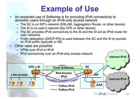 IPv6 Transition Deployment Including IPv6 Only In Cellular And Broadband PDF Internet
