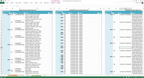 Free Excel Spreadsheet Coin Inventory Templates