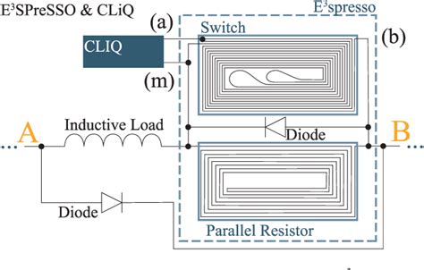 Figure 4 From A Fast Quench Protection System For High Temperature Superconducting Magnets