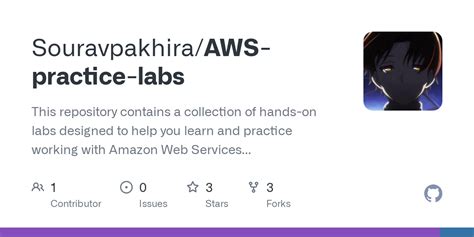 Github Souravpakhiraaws Practice Labs This Repository Contains A Collection Of Hands On Labs