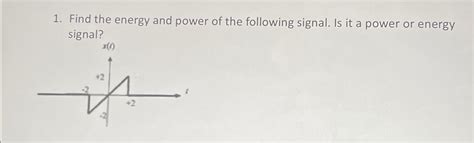 Solved Find The Energy And Power Of The Following Signal Is Chegg Com