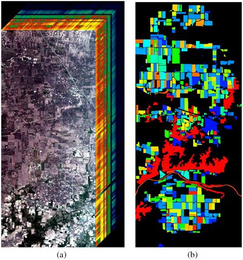 On Understanding Big Data Impacts In Remotely Sensed Image Classification Using Support Vector