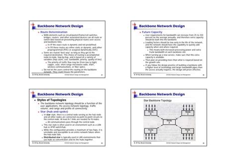 Backbone Network Design Network Design And Performance Analysispdf