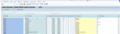 In Sap How To Find A Table Behind A Transaction Co Sap Community