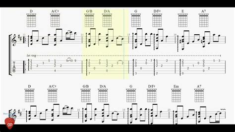Come And Fill Me Up Guitar Tabs Youtube