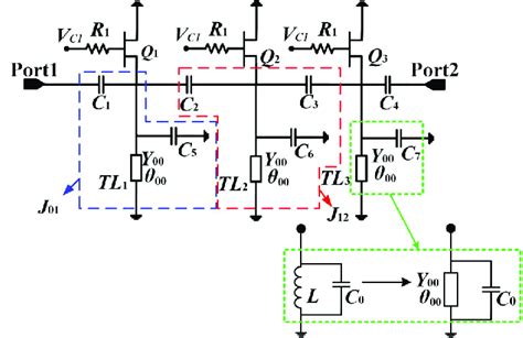The Equivalent Circuit Model Of The Proposed Reconfigurable Filter Download Scientific Diagram