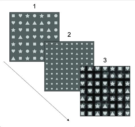 A Representation Of The Rapid Automatized Naming Ran Shapes Task A Download Scientific
