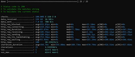 Load Testing Api With Postman Nodejs K6 By Gururaj Hm Medium