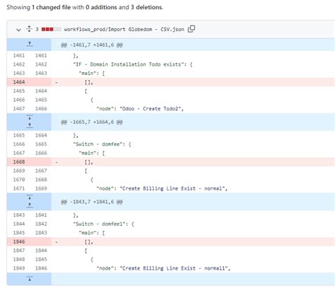 switch node wrong output numbers after update 0 216 0 questions