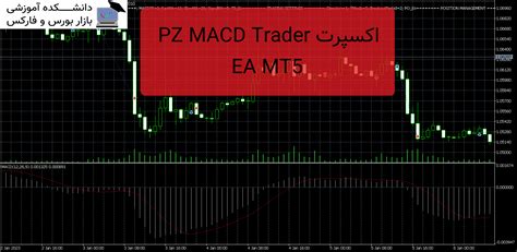Pz Macd Trader Ea Mt5 دانلود و معرفی اکسپرت دانشکده آموزشی بازار بورس و فارکس