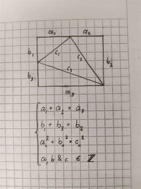 Triangle Formed From Pythagorean Triples Raskmath