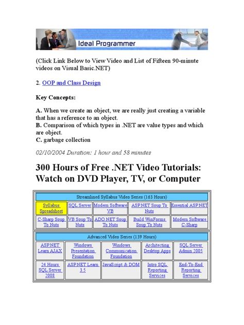 Modern Software Video 2 Oop Class Design Pdf