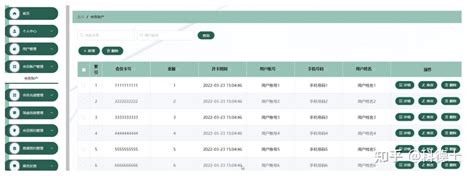 基于springboot的“校园台球厅人员与设备管理系统”的设计与实现（源码 数据库 文档 ppt 知乎