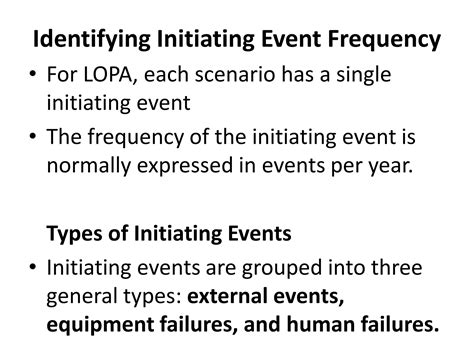 Lopa Layer Of Protection Analysis Gaurav Singh Rajput Pdf