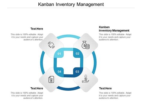 Kanban Inventory Management Ppt PowerPoint Presentation File Format Ideas Cpb