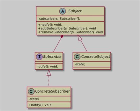 Reactjs Javascript Softwaredevelopment Frontenddevelopment Lucky
