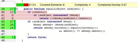 Part 1 Measuring Coverage Clover Data Center And Server 41 Atlassian Documentation