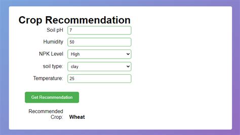 Github Archithakm Crop Detector It Is A Web Application This Project Detects The Best Crop