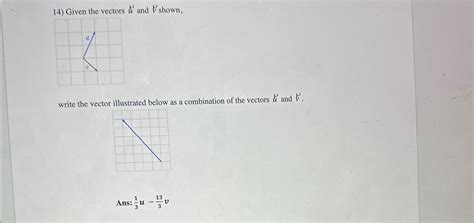 Solved Given The Vectors Tilde U ﻿and Tilde γ ﻿shown