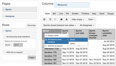 EazyBI Release Notes