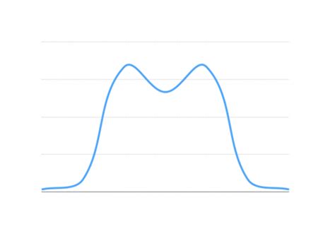 Sex Differences Are Real