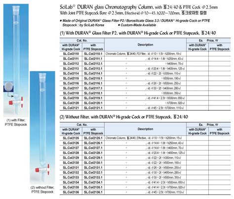 Scilab Slcol21101 Duran Glass Chromatography Column 2440 Eco Cock