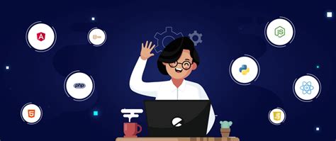 Complete Full Stack Web Developer Roadmap In 2025 Dev Community