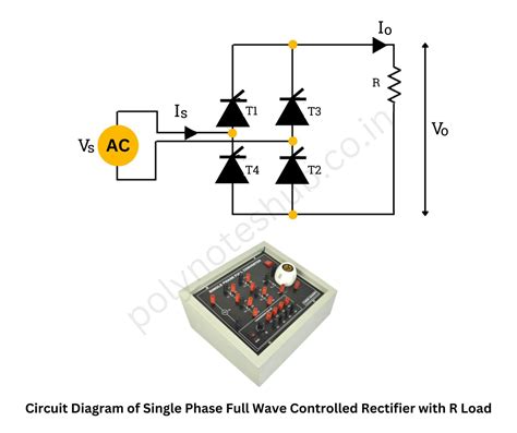 Single Phase Full Wave Controlled Rectifier New Topic 2025 Poly Notes Hub