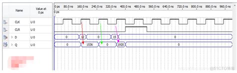 Fpga综合实验 03 8位硬件乘法器设计51cto博客fpga乘法器