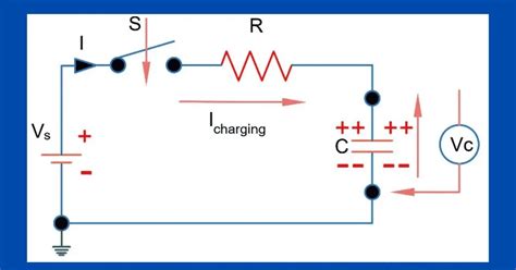 Capacitor Charge And Time Constant Calculator Electrical Volt